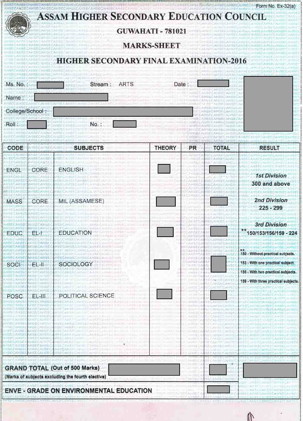 Ahsec assam gov in Application For Correction In Marksheet Higher Ahsec assam gov in Application For Correction In Marksheet Higher